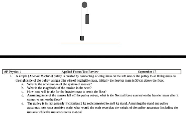 SOLVED: AP Physics 1 Applied Forces Test Review September 17 A simple ...