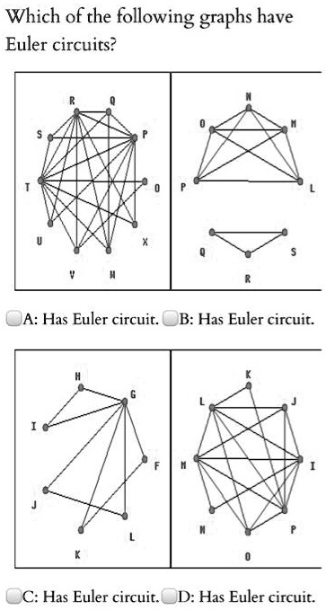 Solved Which Of The Following Graphs Have Euler Circuits A Has Euler Circuit B Has Euler 