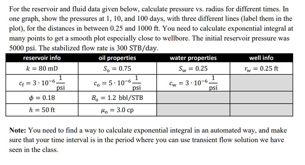 [GET ANSWER] for the reservoir and fluid data given below calculate ...