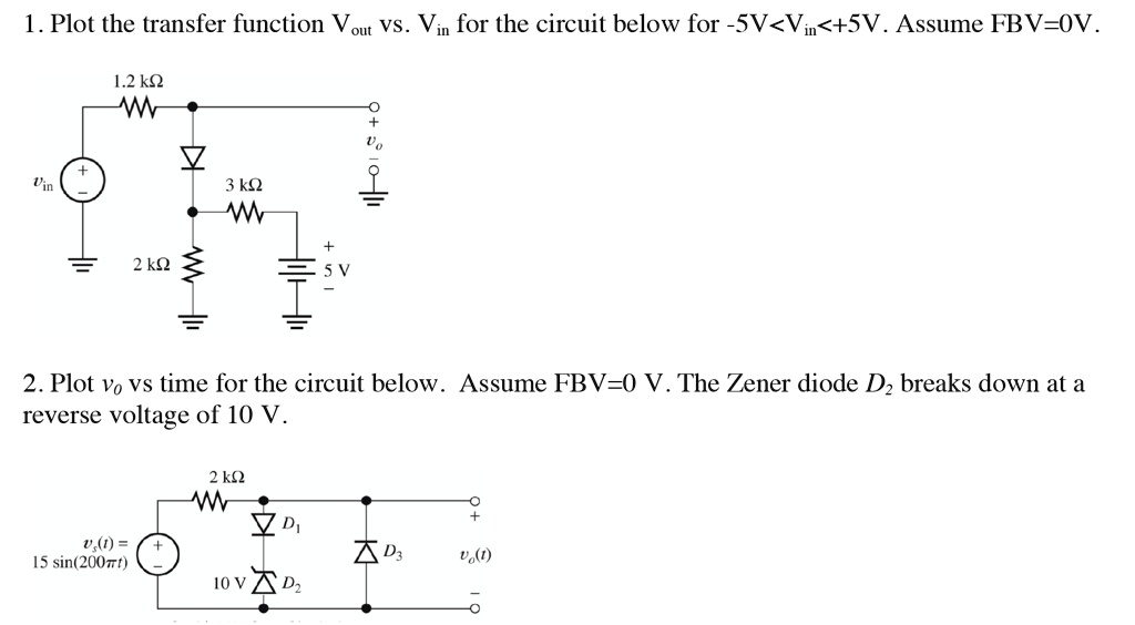 1. Plot the transfer function Vout vs. Vin for the circuit below for -5V