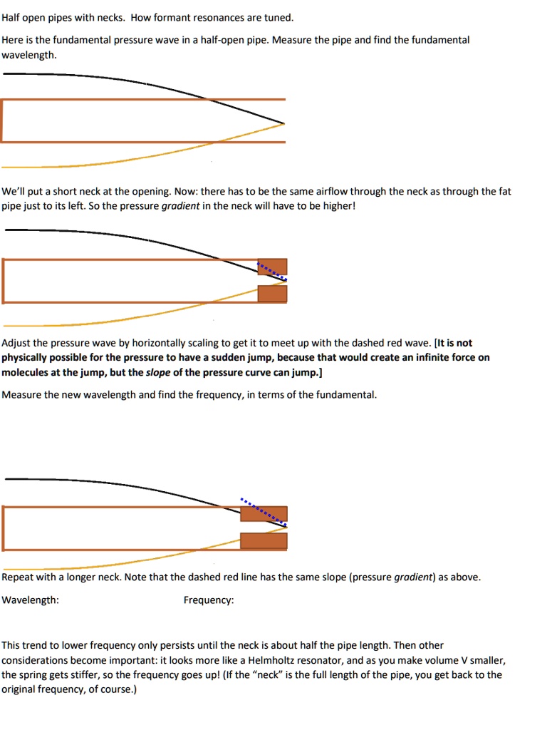 half open pipes with necks how formant resonances are tuned here is the ...