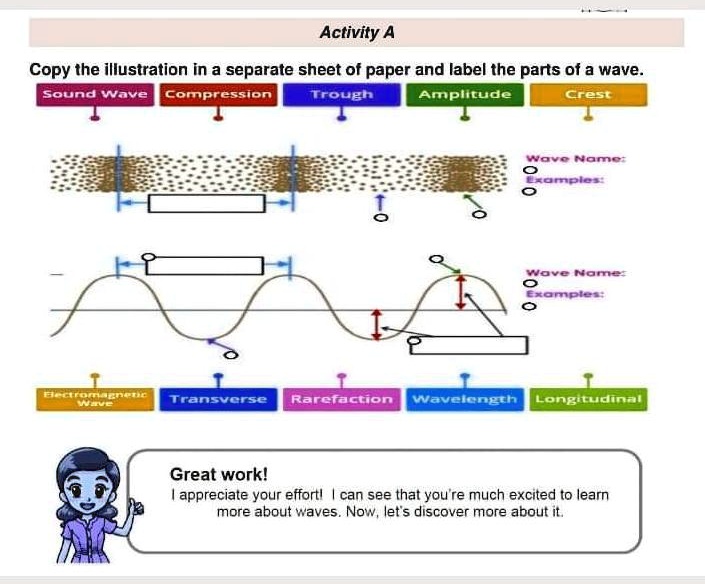 SOLVED: Activity A Copy the illustration on a separate sheet of paper ...