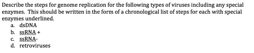 describe the steps for genome replication for the following types of ...