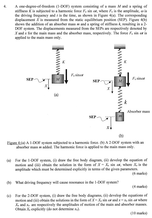 SOLVED: A one-degree-of-freedom (1-DOF) system consisting of a mass M and a spring of stiffness ...