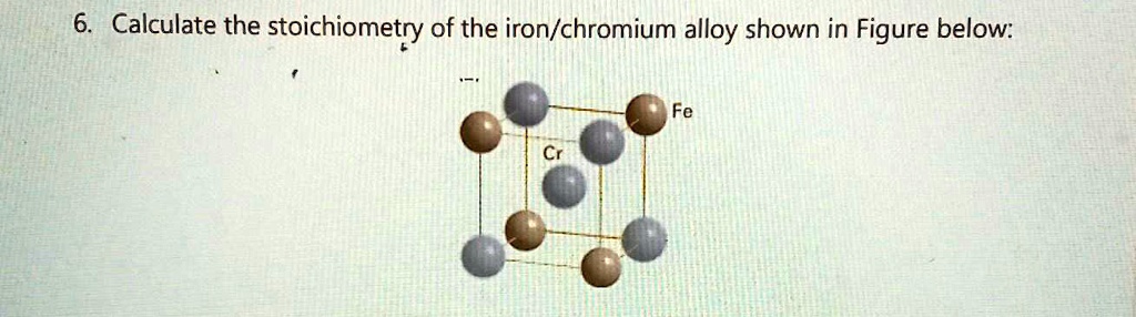 6. Calculate the stoichiometry of the iron/chromium alloy shown in ...