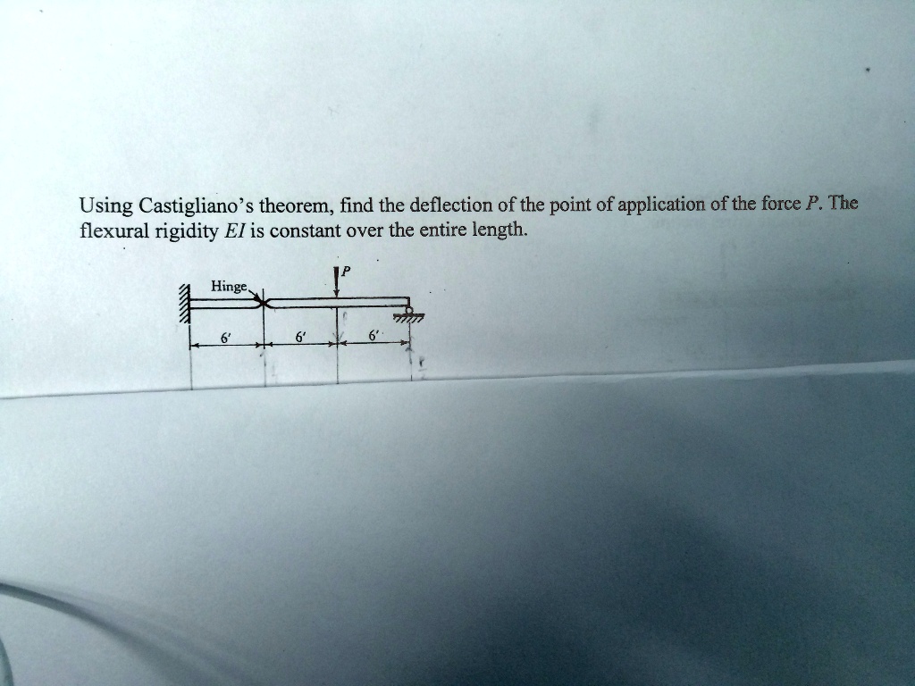 SOLVED: Using Castigliano's theorem, find the deflection of the point of application of the ...
