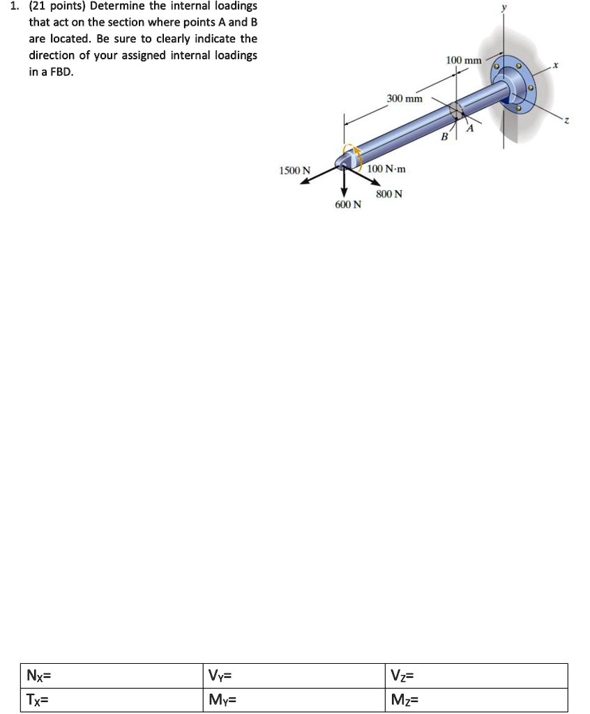 SOLVED: 21 points) Determine the internal loadings that act on the ...
