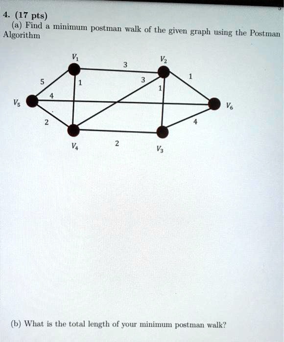 SOLVED:4. (17 pts) (a) Find minimum postman walk of the Algorithm given ...