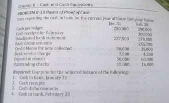 problem basics of proof of cash data regarding the cash in bank for the ...