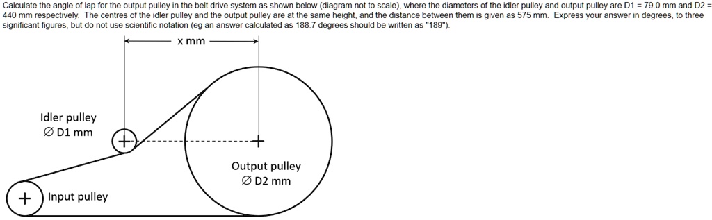Calculate the angle of lap for the output pulley in the belt drive ...