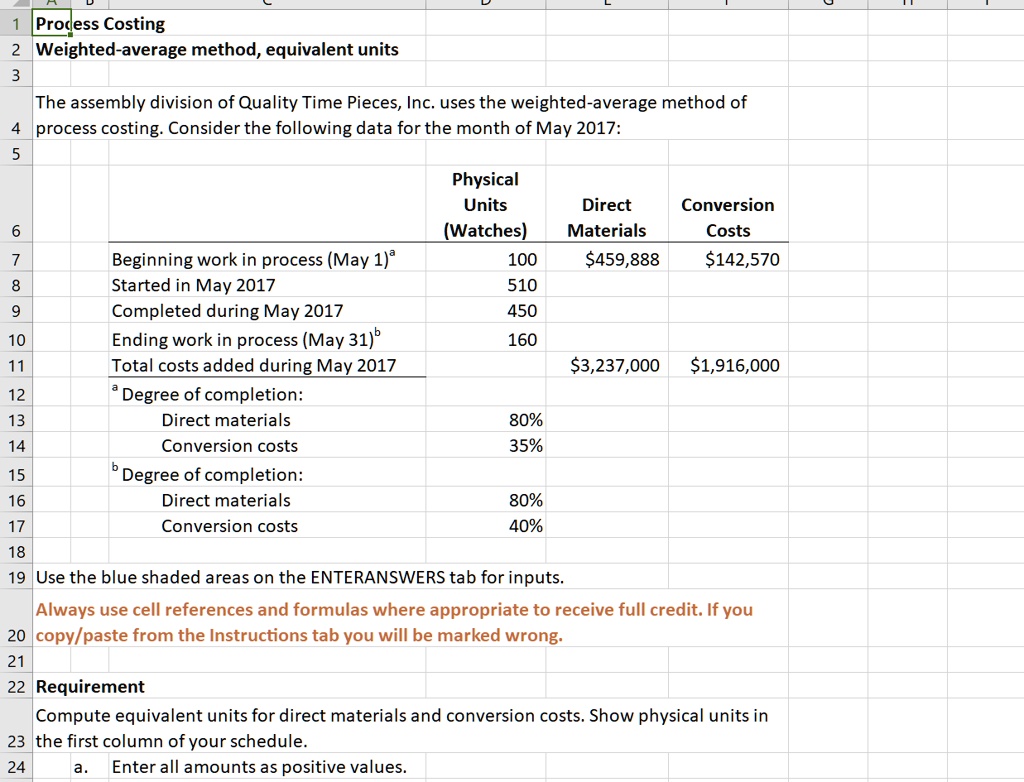 SOLVED: Process Costing Weighted-average method, equivalent units The ... SOLVED: Process Costing Weighted-average method, equivalent units The ...