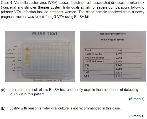 case 4 varicella zoster virus vzv causes 2 distinct rash associated ...