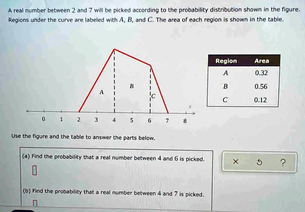 SOLVED: Real numbers between 2 and 7 will be picked according to the probability distribution ...