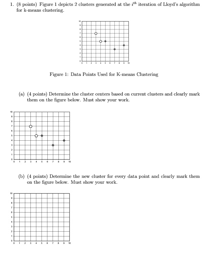 1. (8 points) Figure 1 depicts 2 clusters generated at the i^th iteration of Lloyd's algorithm ...