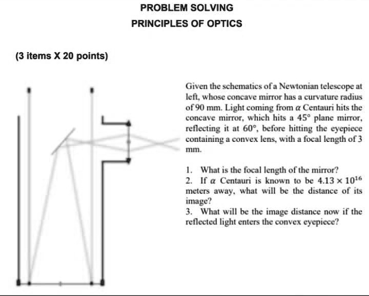 SOLVED: Text: PROBLEM SOLVING PRINCIPLES OF OPTICS (3 items X 20 points ...