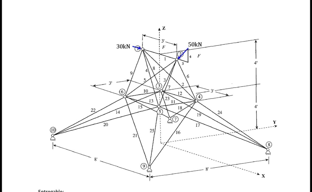 Solved Generate A Matlab Code Using Finite Element Analysis Solve Kqf Where K Is The 