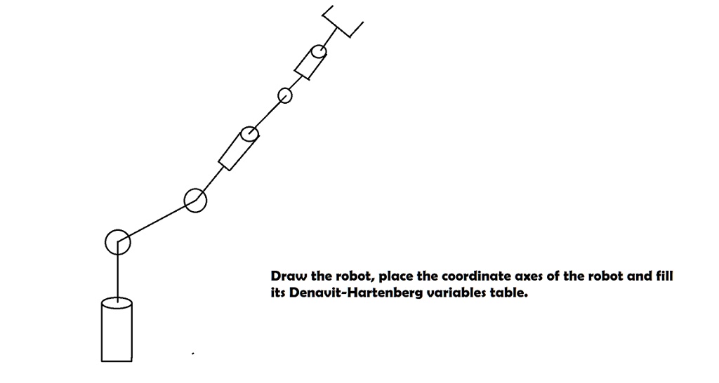 SOLVED: Draw the robot, place the coordinate axes of the robot, and ...