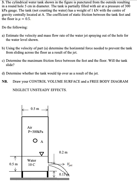 3. The cylindrical water tank shown in the figure is punctured from the ...