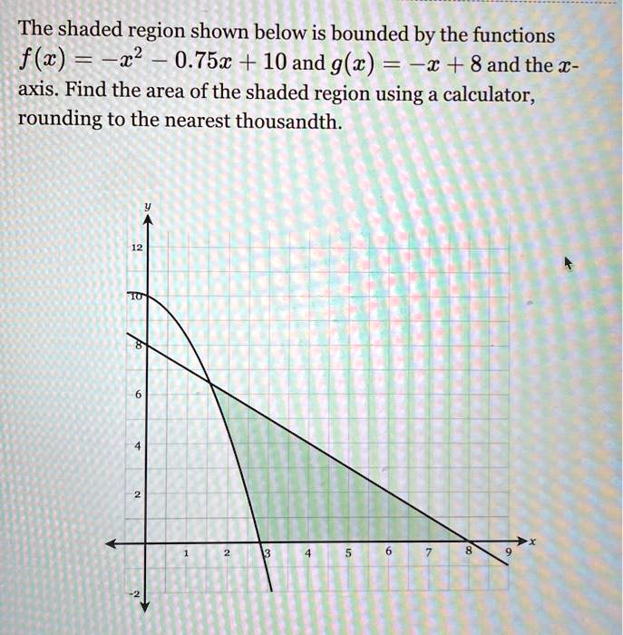 the shaded region shown below is bounded by the functions fc x2 075 10 and g t 8 and the axis ...