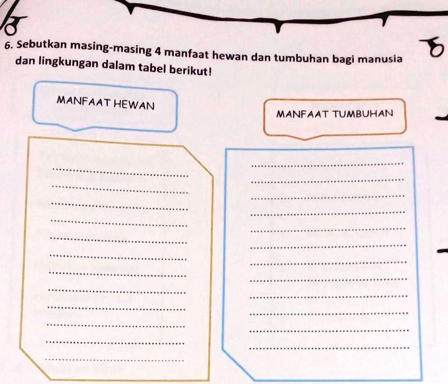 SOLVED: bantu jawab ya kakss 6. Sebutkan masing-masing manfaat dan ... SOLVED: bantu jawab ya kakss 6. Sebutkan masing-masing manfaat dan ...