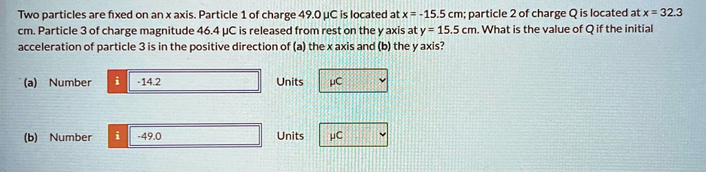 SOLVED: Two particles are fixed on an x-axis. Particle 1 of charge 49.0 μC is located at x = -15 ...