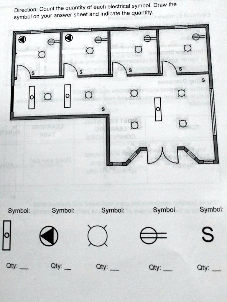 SOLVED: "What is new?How Many Symbols are here?Direction: Count the ...
