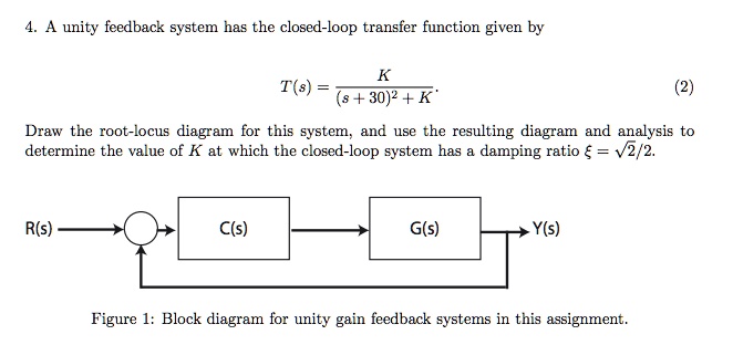 SOLVED: 4. A unity feedback system has the closed-loop transfer function given by T(s) = K (s ...