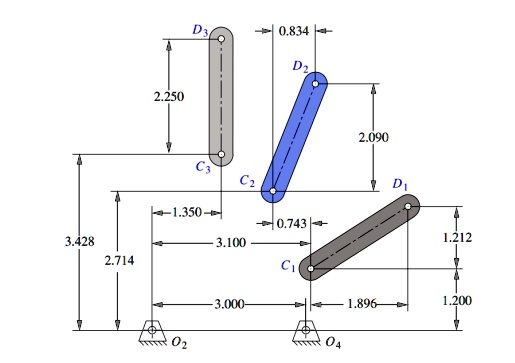 design a four bar linkages mechanism to give the three positions using ...
