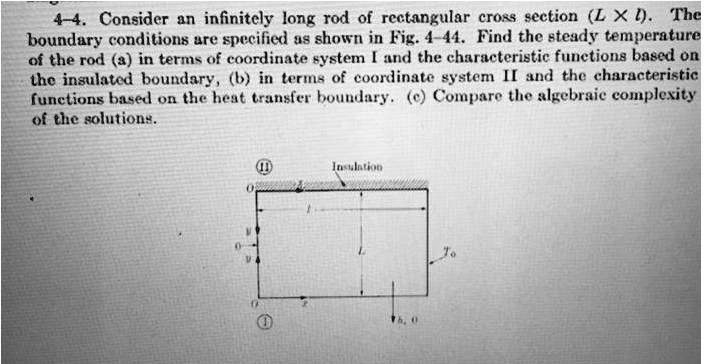 SOLVED: Consider an infinitely long rod of rectangular cross-section (L ...