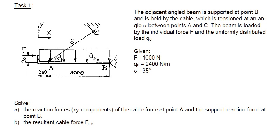 VIDEO solution: Solve: a) the reaction forces (xy-components) of the ...