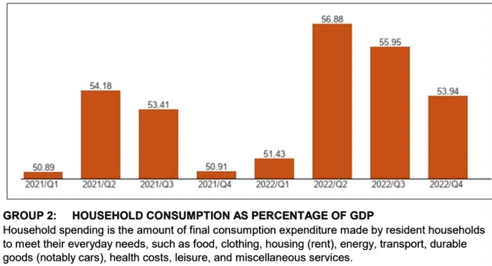 SOLVED: 1. Construct the Weibull linear equation Y = a + bx 2 ...