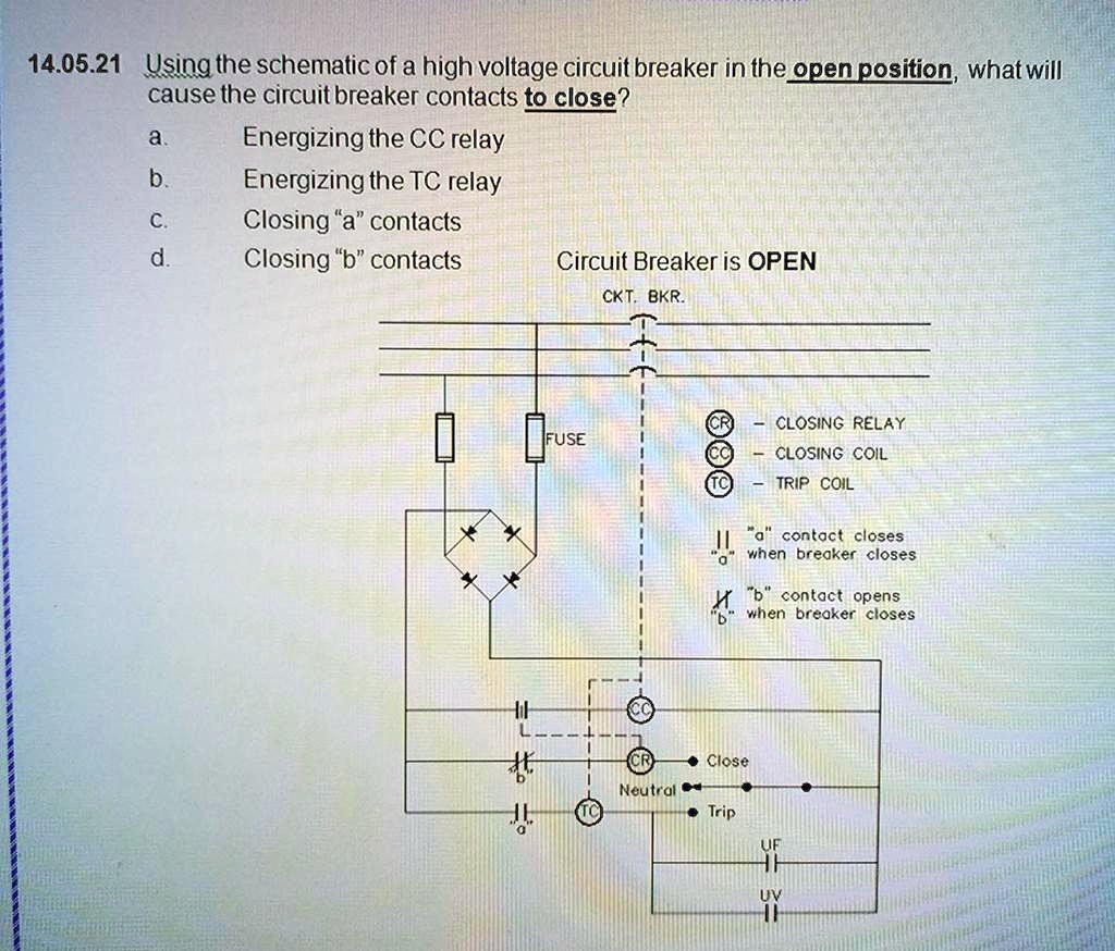 14.05.21 Using the schematic of a high voltage circuit breaker in the ...