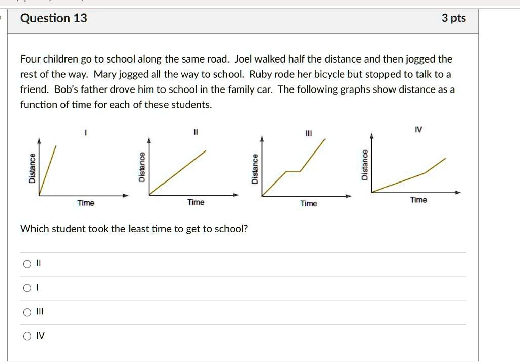 SOLVED:Question 13 3 pts Four children go to school along the same road ...