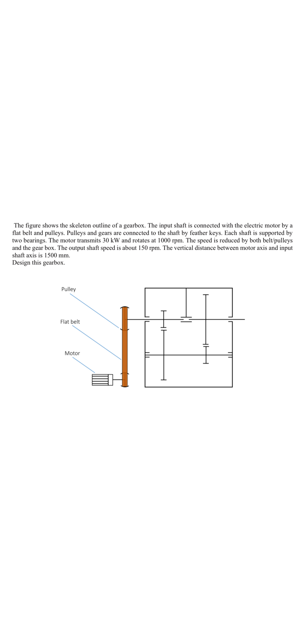 The figure shows the skeleton outline of a gearbox. The input shaft is ...