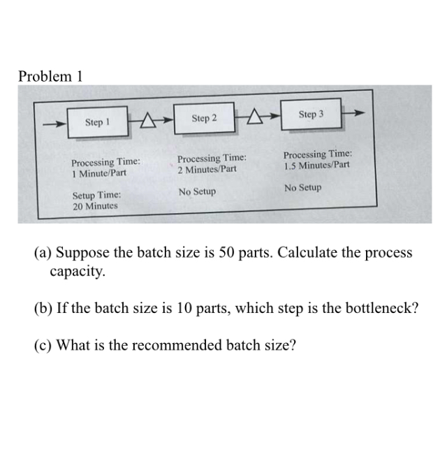 Problem 1 (a) Suppose the batch size is 50 parts. Calculate the process ...