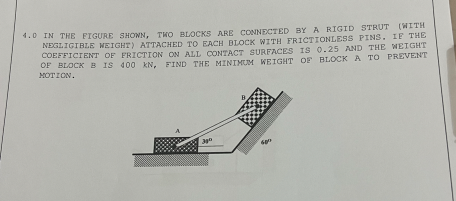 4.0 IN THE FIGURE SHOWN, TWO BLOCKS ARE CONNECTED BY A RIGID STRUT ...
