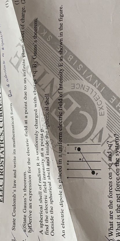 SOLVED: a)Sfate Gauss's theorem. byDerive an expression for the ...