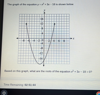 SOLVED: The graph of the equation y=x^2+3 x-18 is shown below. Based on this graph, what are the ...