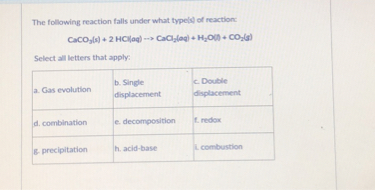 SOLVED: The following reaction falls under what typeld, of reaction: CaCO3( s)+2 HCl(aq) →CaC2(ρ ...