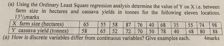 (a) Using the Ordinary Least Square regression analysis determine the ...