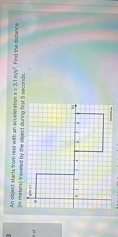 SOLVED: An object starts from rest with an acceleration x=3.1 m / s^2. Find the distance (in ...