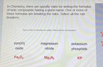 In Chemistry, there are specific rules for writing the formulas of ionic compounds having a ...