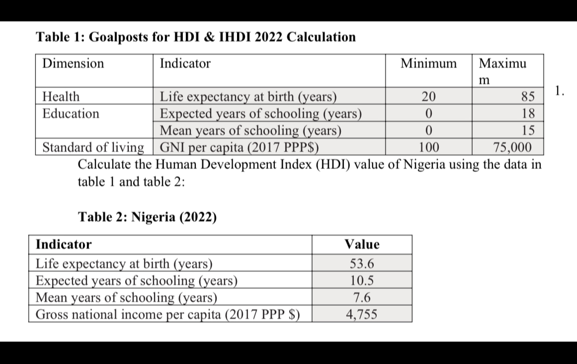 Table 1: Goalposts for HDI & IHDI 2022 Calculation Dimension Indicator ...