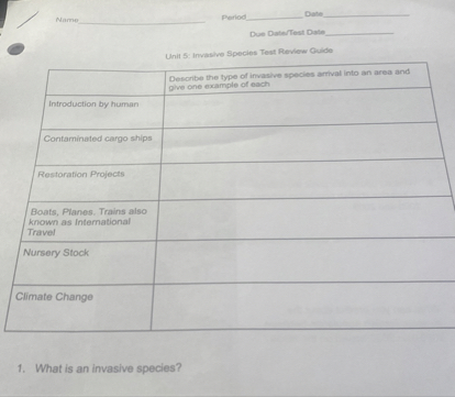 SOLVED: Name Period Date Unit 5: Invashe Species Test Revierw Gulde 1 ...