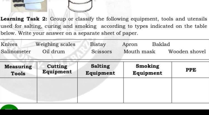 learning task 2 group or classify the following equipment tools and utensils used for salting ...