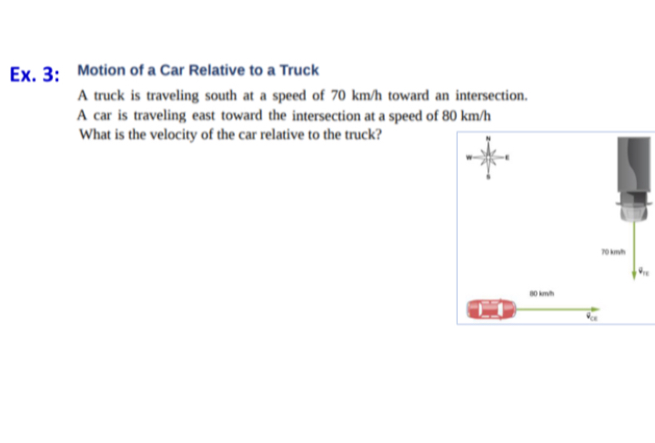 SOLVED: Ex. 3: Motion of a Car Relative to a Truck A truck is traveling ...
