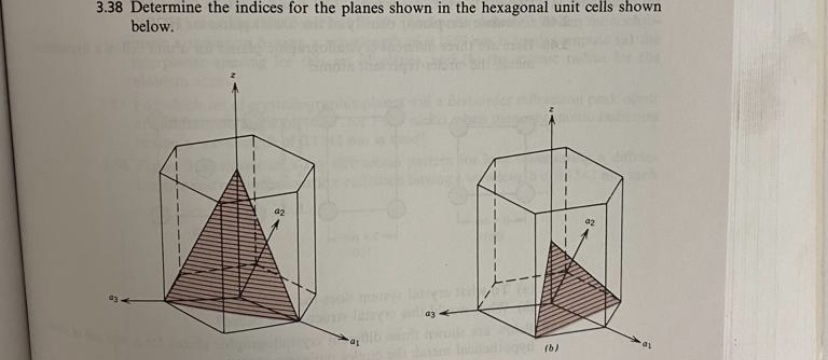 SOLVED: 3.38 Determine the indices for the planes shown in the hexagonal unit cells shown below.