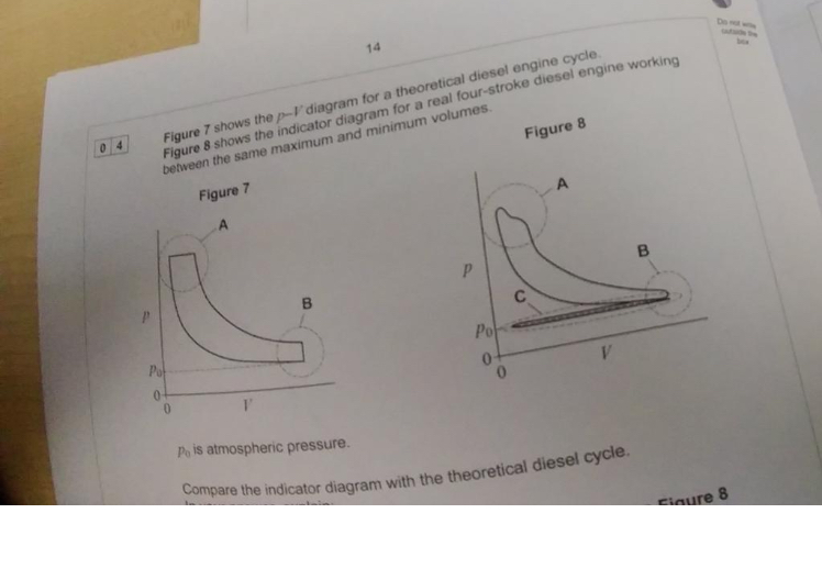 SOLVED: 14 Figure 7 shows the p^-1 diagram for a theoretical diesel ...