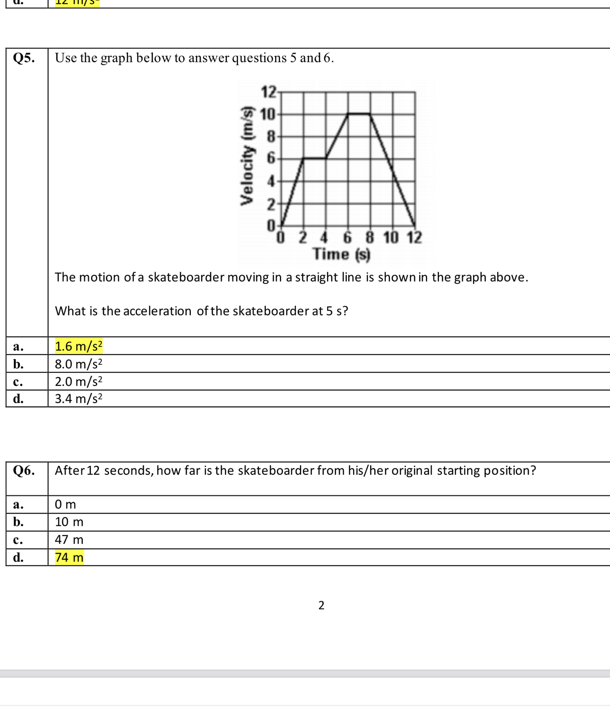 SOLVED: Q5. Use the graph below to answer questions 5 and 6. The motion of a skateboarder moving ...
