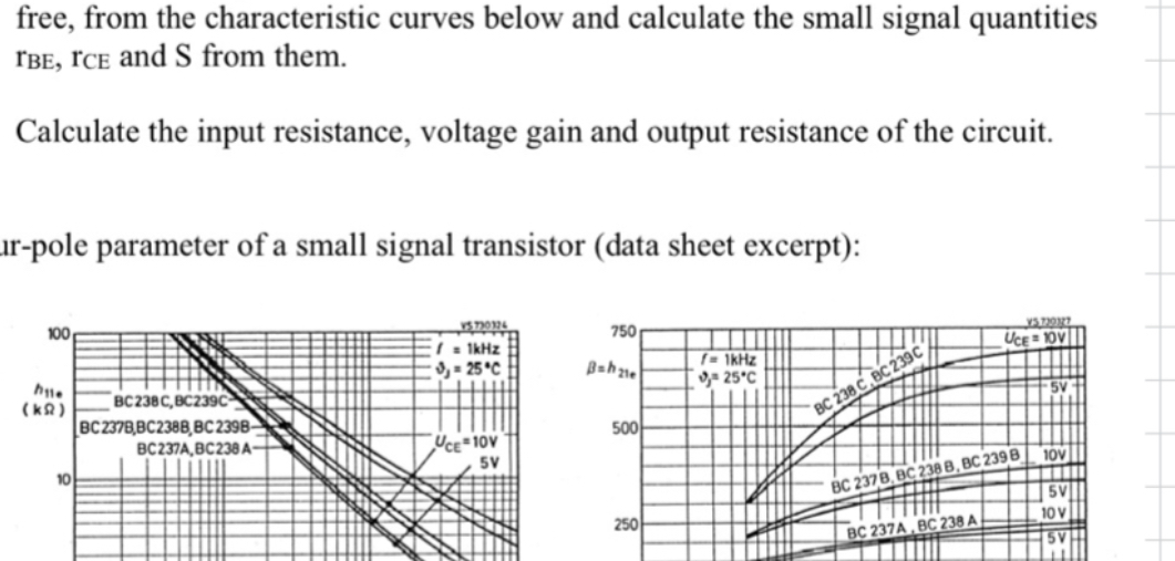 free, from the characteristic curves below and calculate the small signal quantities rBE, rCE ...